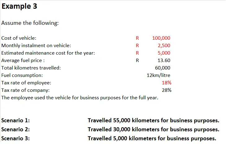 Travel Allowance or Company Car: Which Is Better?