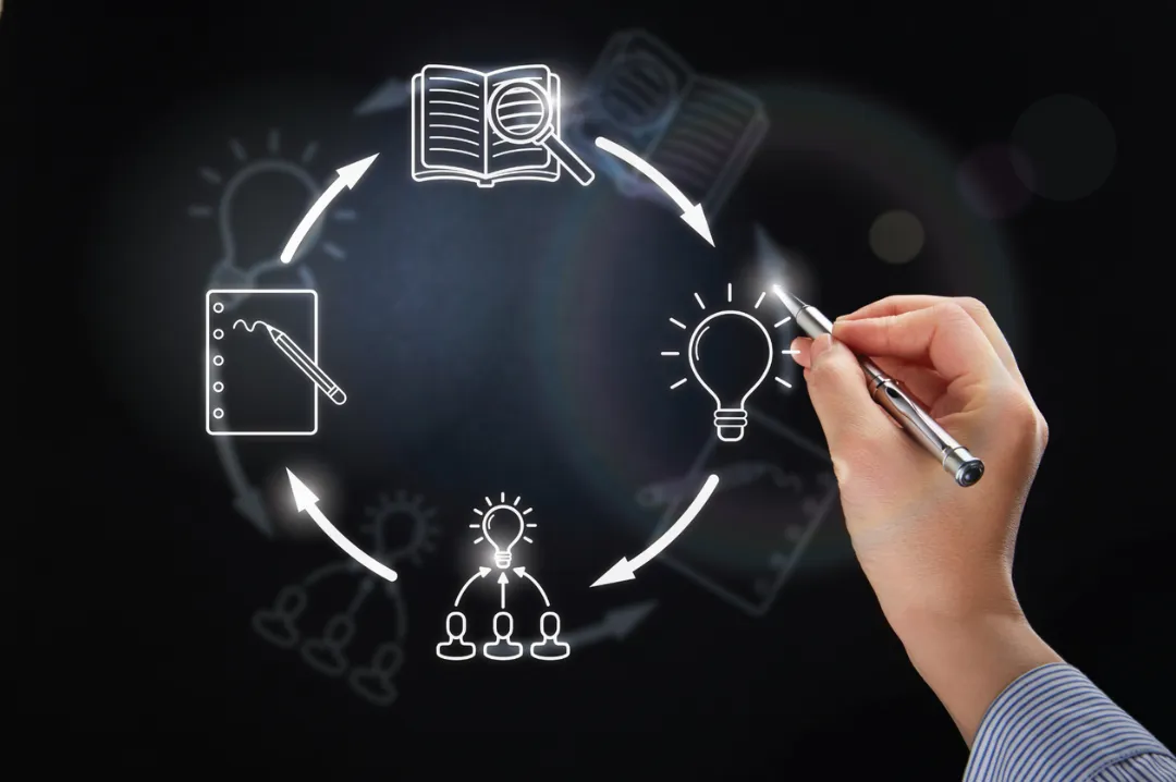 6 Steps To Streamlining Your Operational Workflows