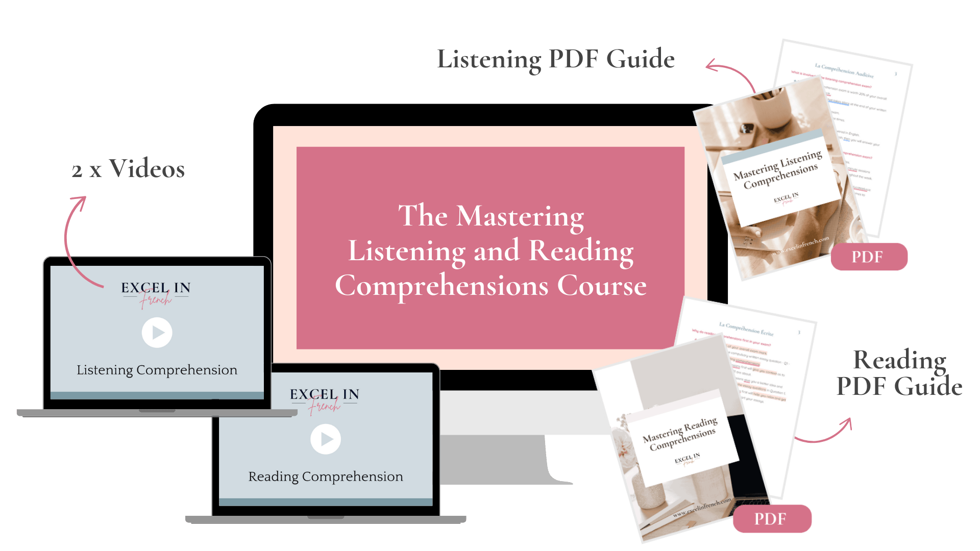 Mastering Listening and Reading Comprehensions