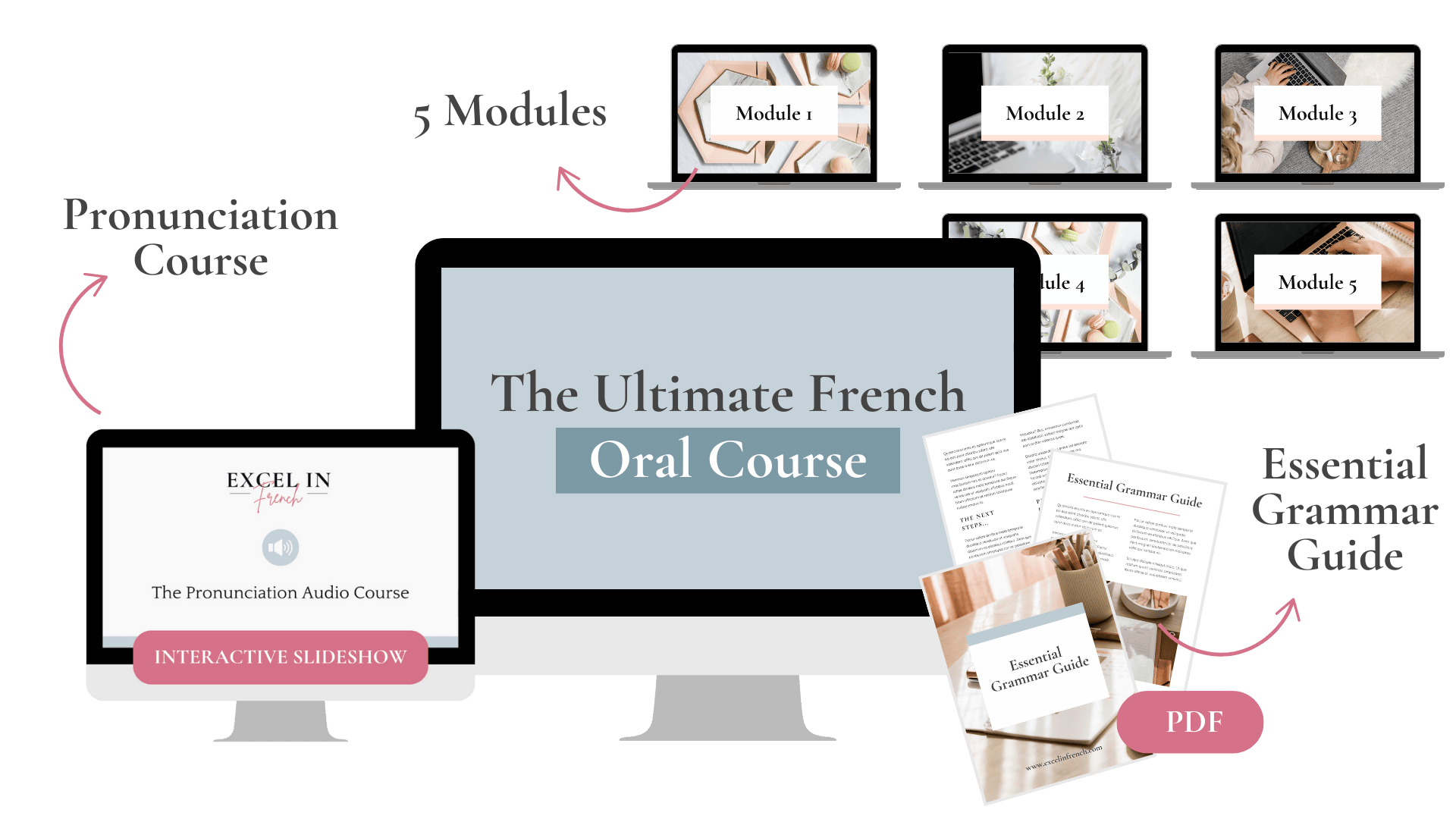 Ultimate French Oral Course (Solo Study) - Feb 2025