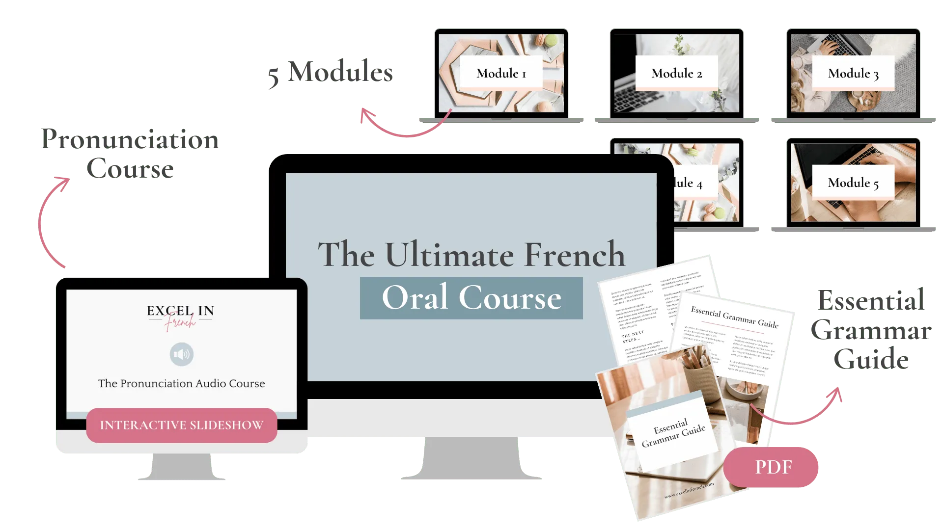 Ultimate French Oral Course (Solo Study) - Feb 2025