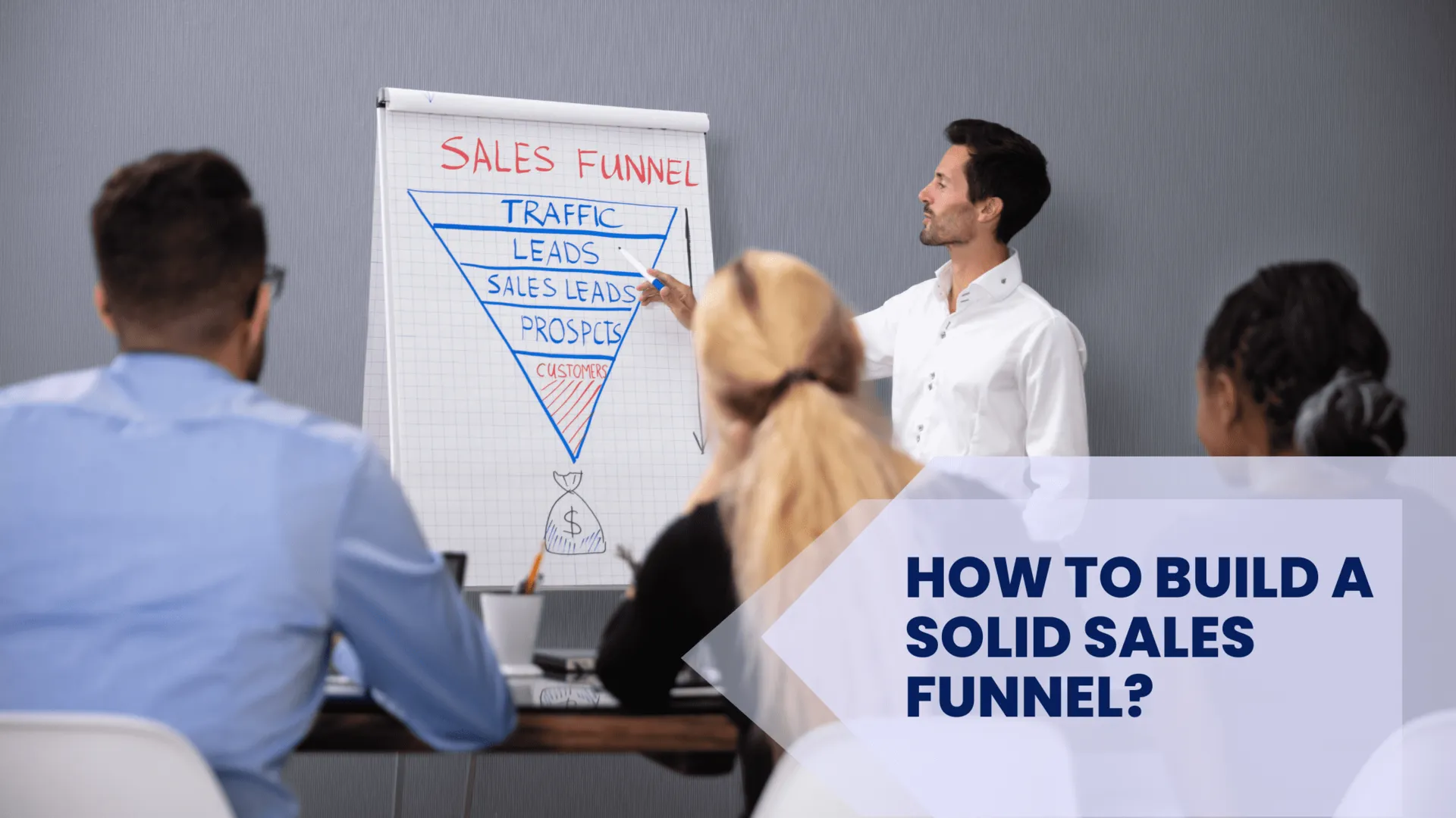 How to Build a Solid Sales Funnel?
