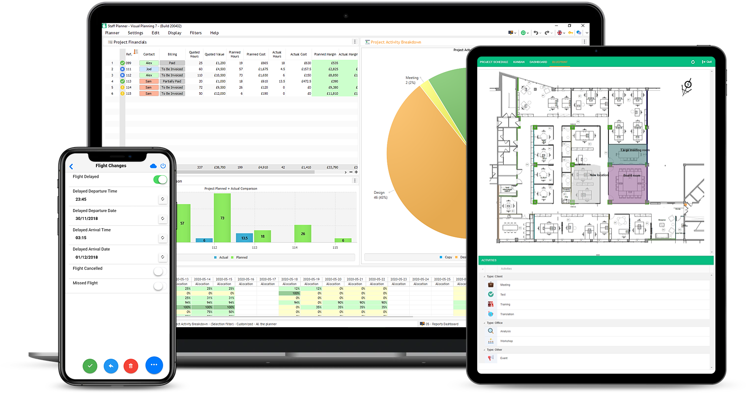 VISUAL PLANNING TRAINING