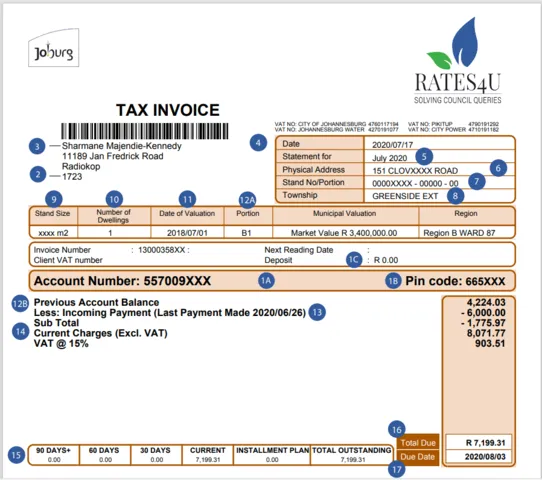 Rates4u-Read & Understanding Your Municipal Account.