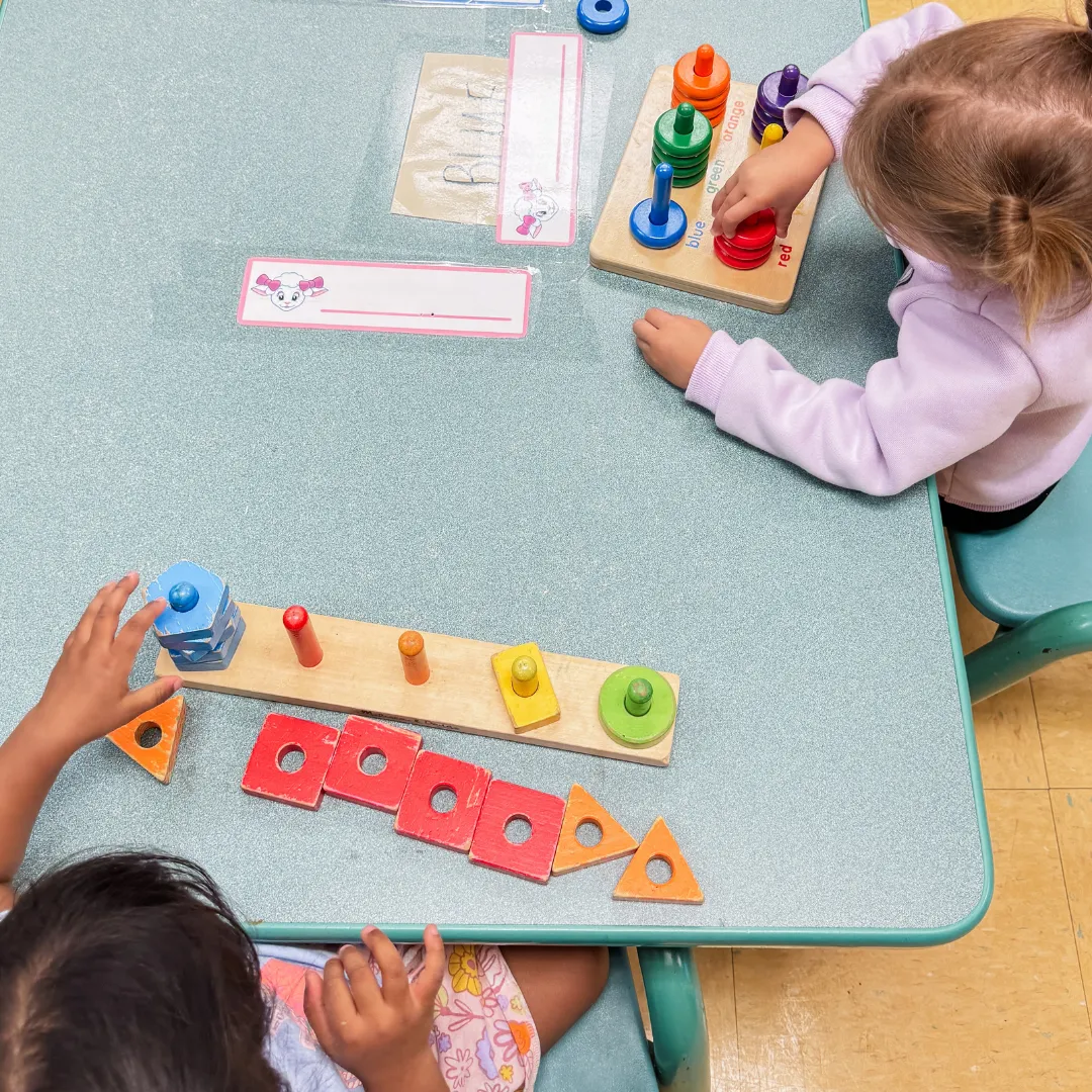 The Importance of Early Preschool Education: Setting the Foundation for ...