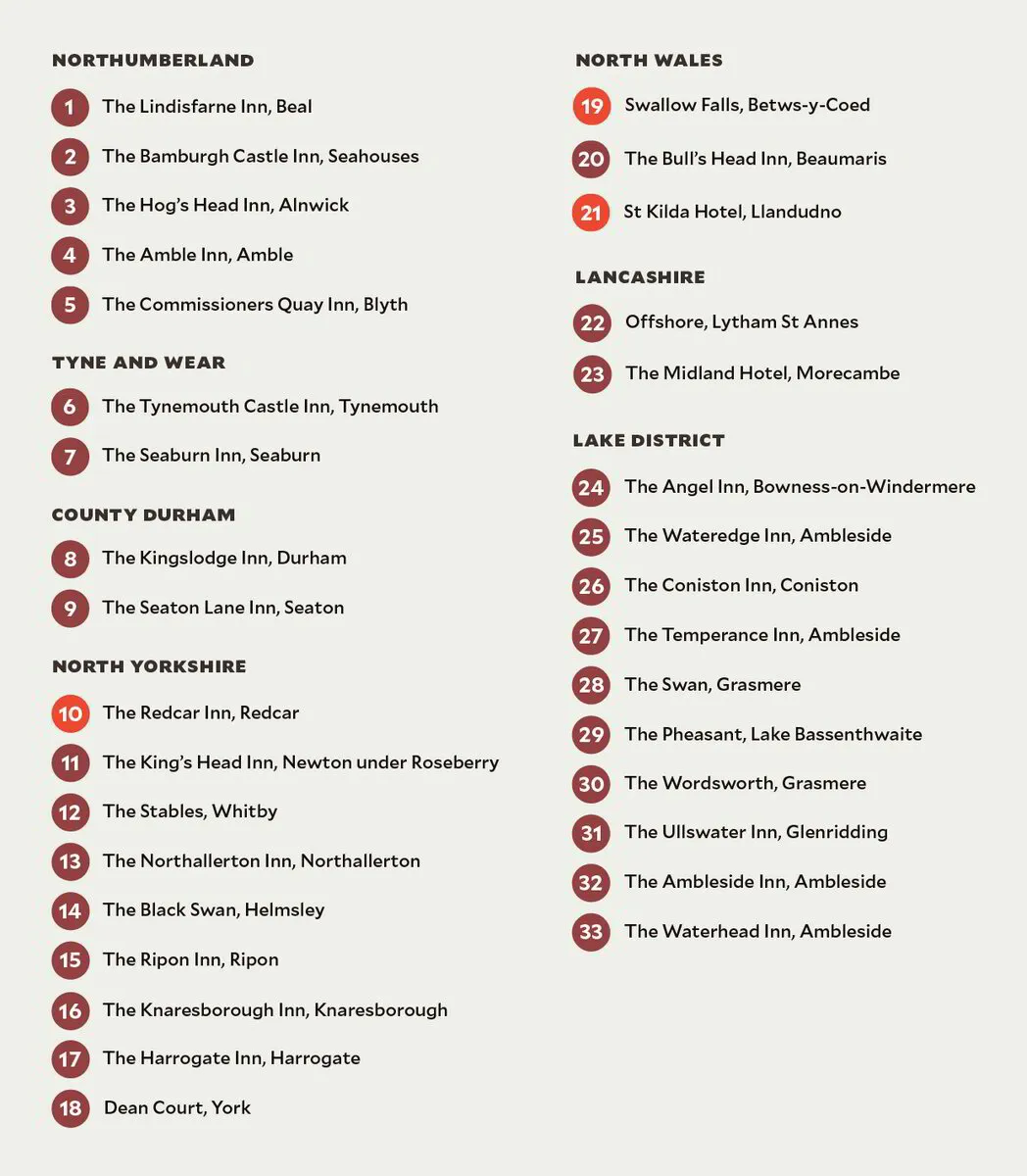 Inn Collection | Careers