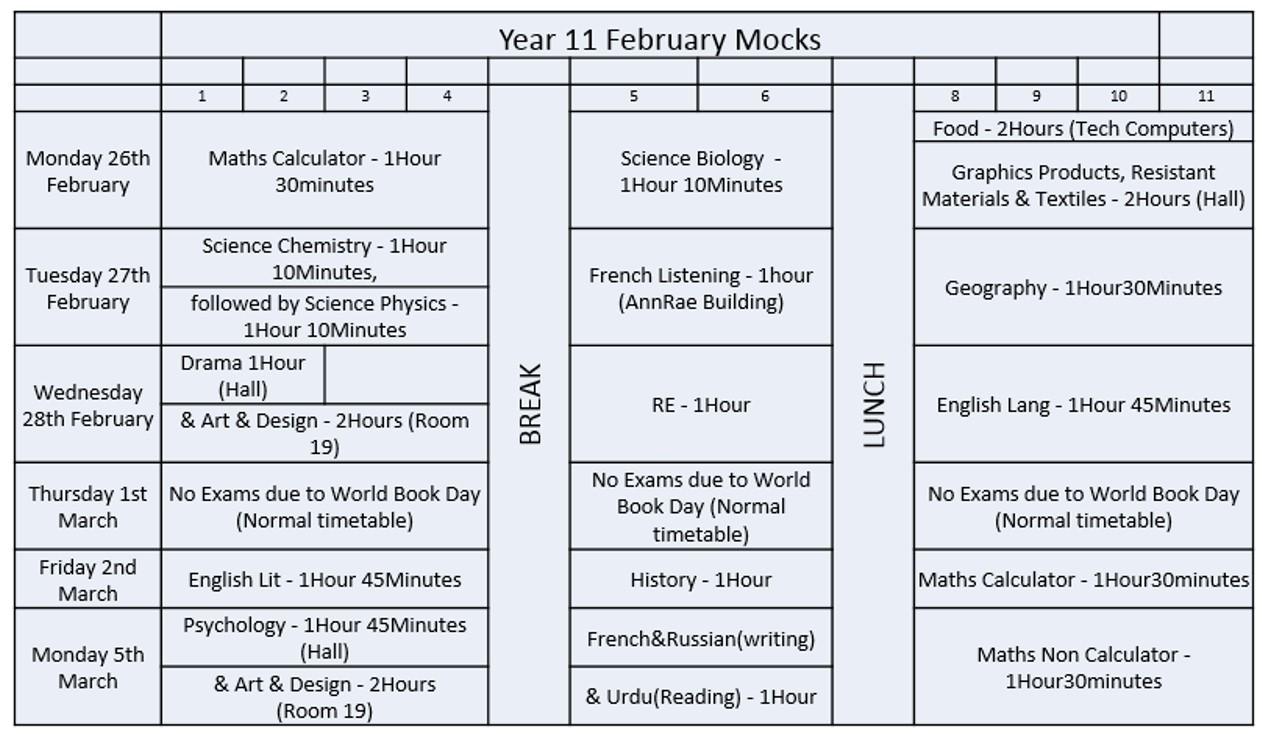 Year 11 Mock Timetable February 2018