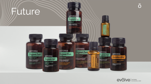doTERRA Wellness Coach-Lisa Ciotto Holistic Lifestyle