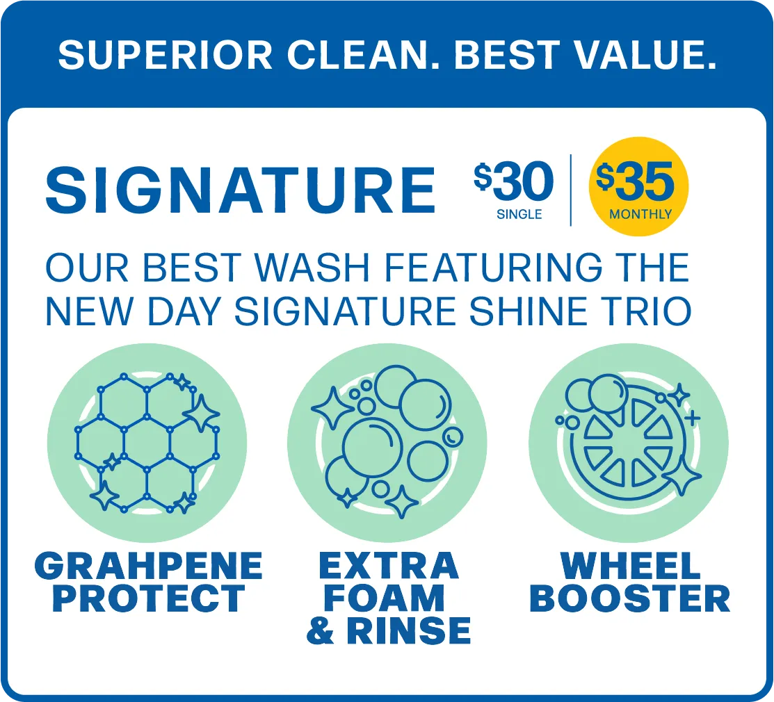 New Day Car Wash | Superior Car Wash Services for a Spotless Shine