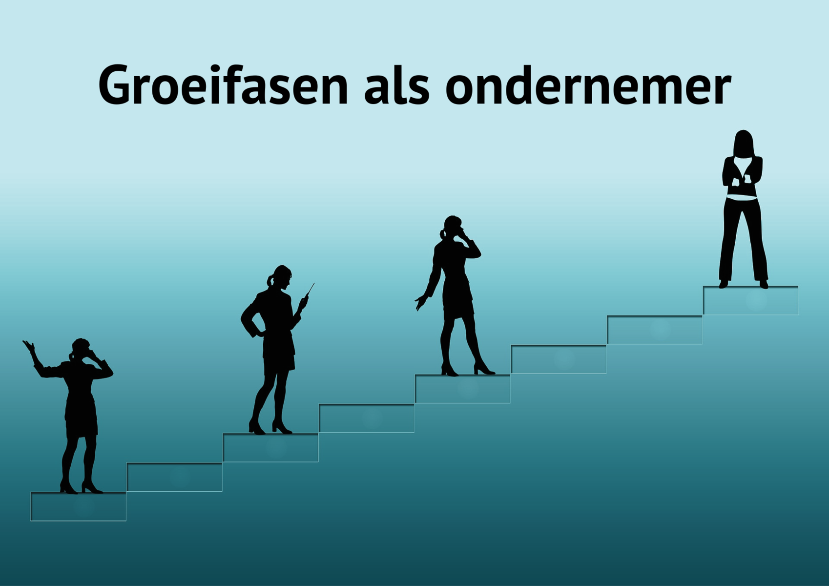 Over groeifasen als je onderneemt – wat je aandacht geeft, groeit