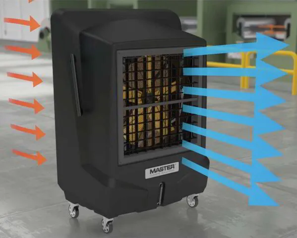 Mobilni BIO-Kuleri svih kapaciteta