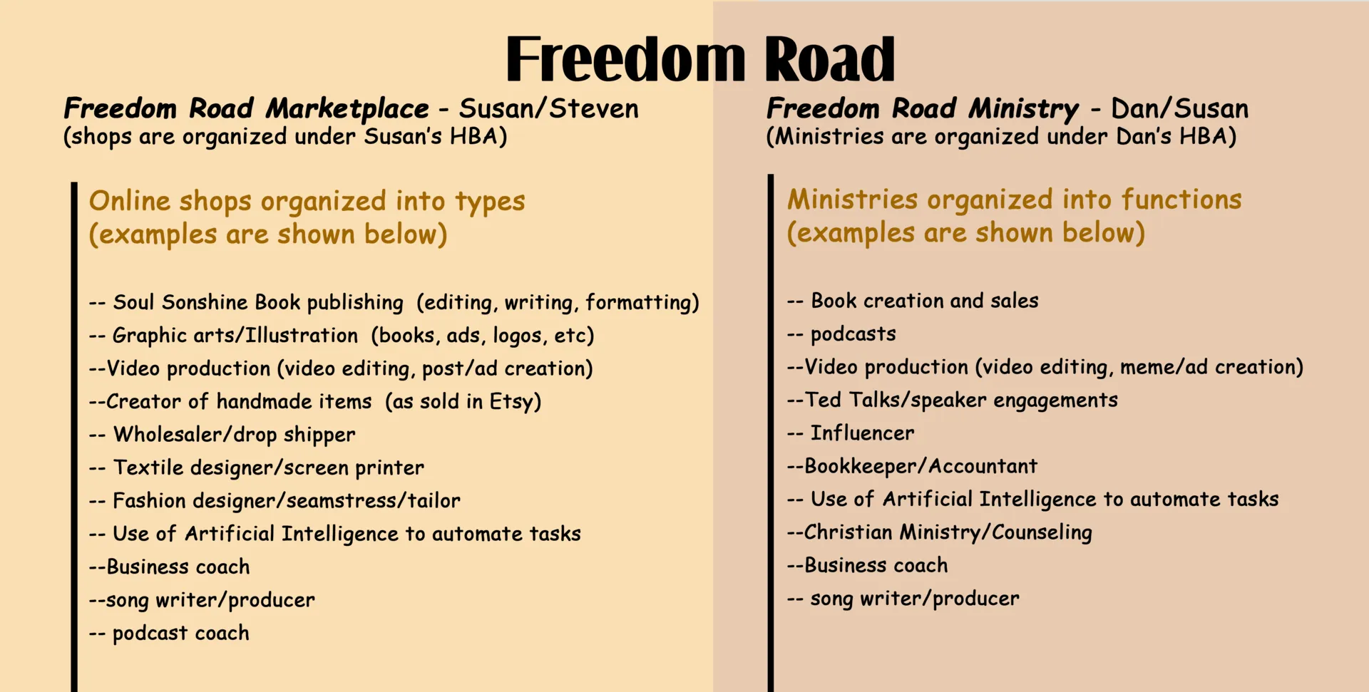 Freedom Road Ministries