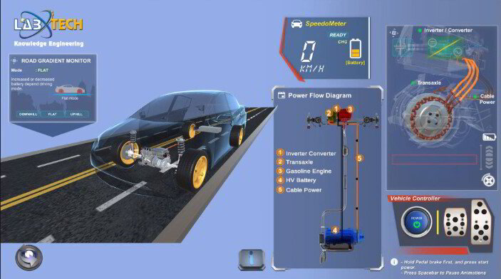 Automotive Trainers in Malaysia Carries Over the Lessons of Virtual ...