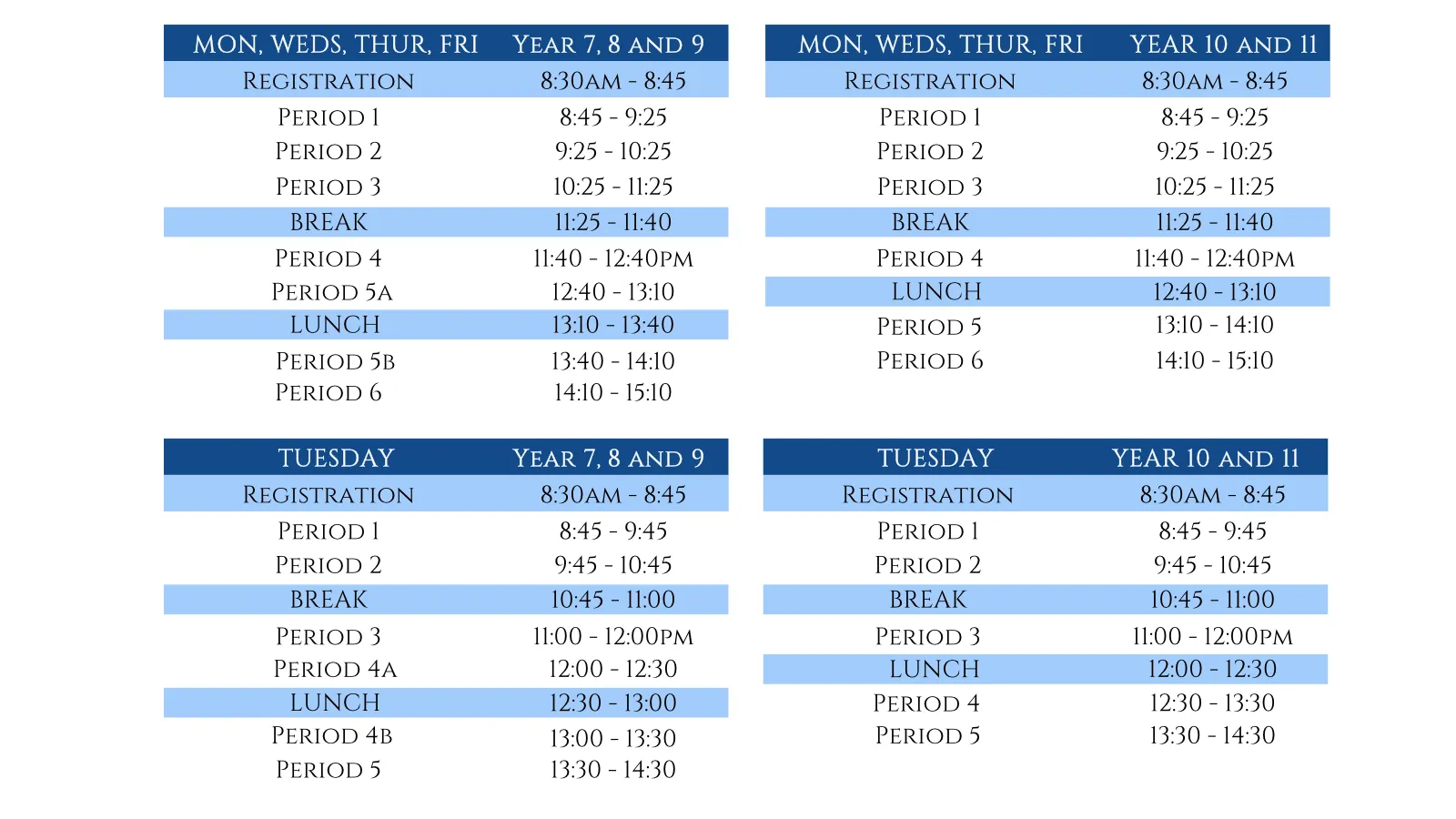 Dates and Times