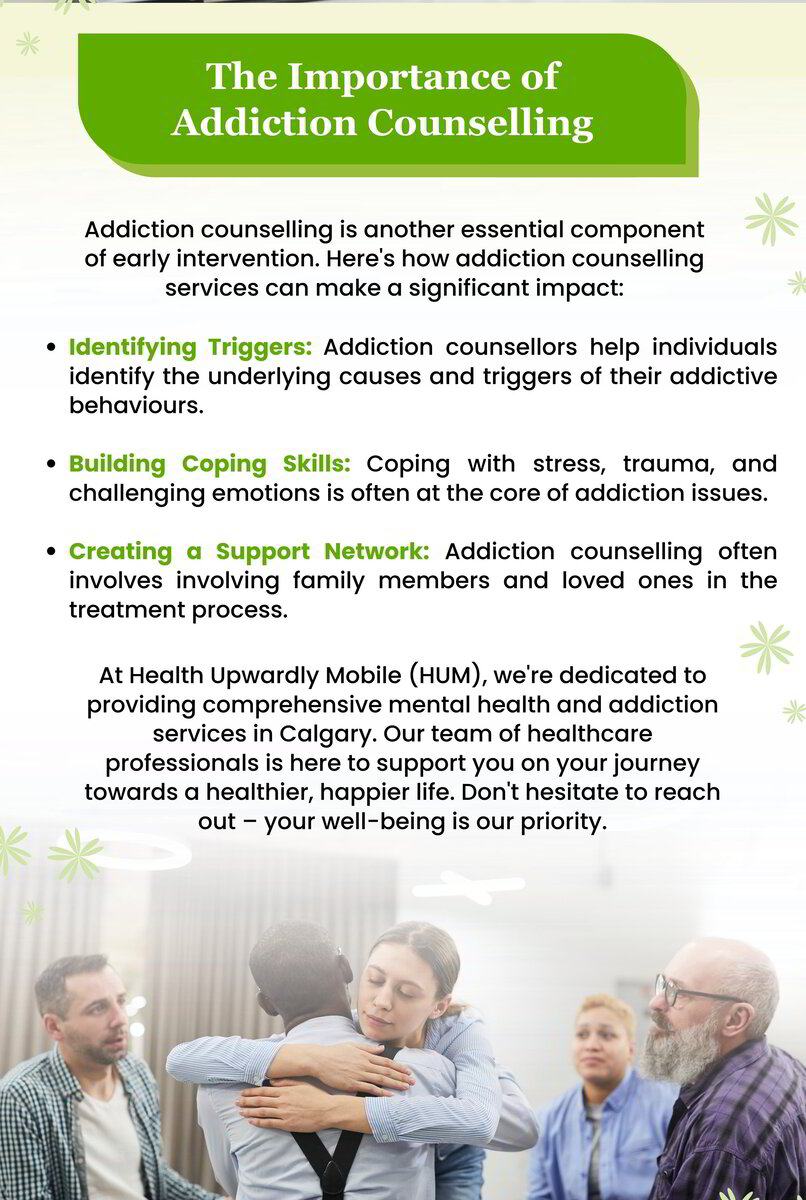 Infographic: The importance of early intervention for addiction and ...