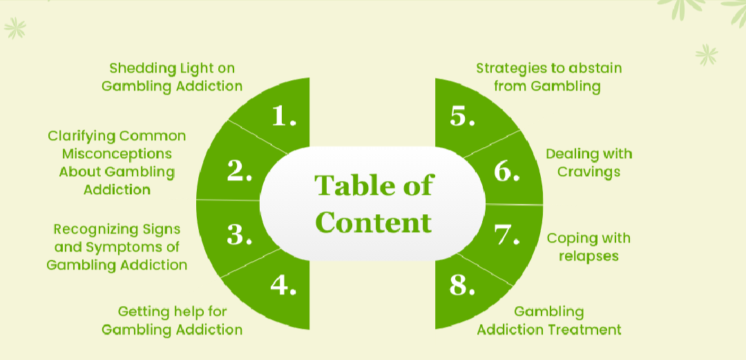 Infographic: Understanding and Overcoming Gambling Addiction