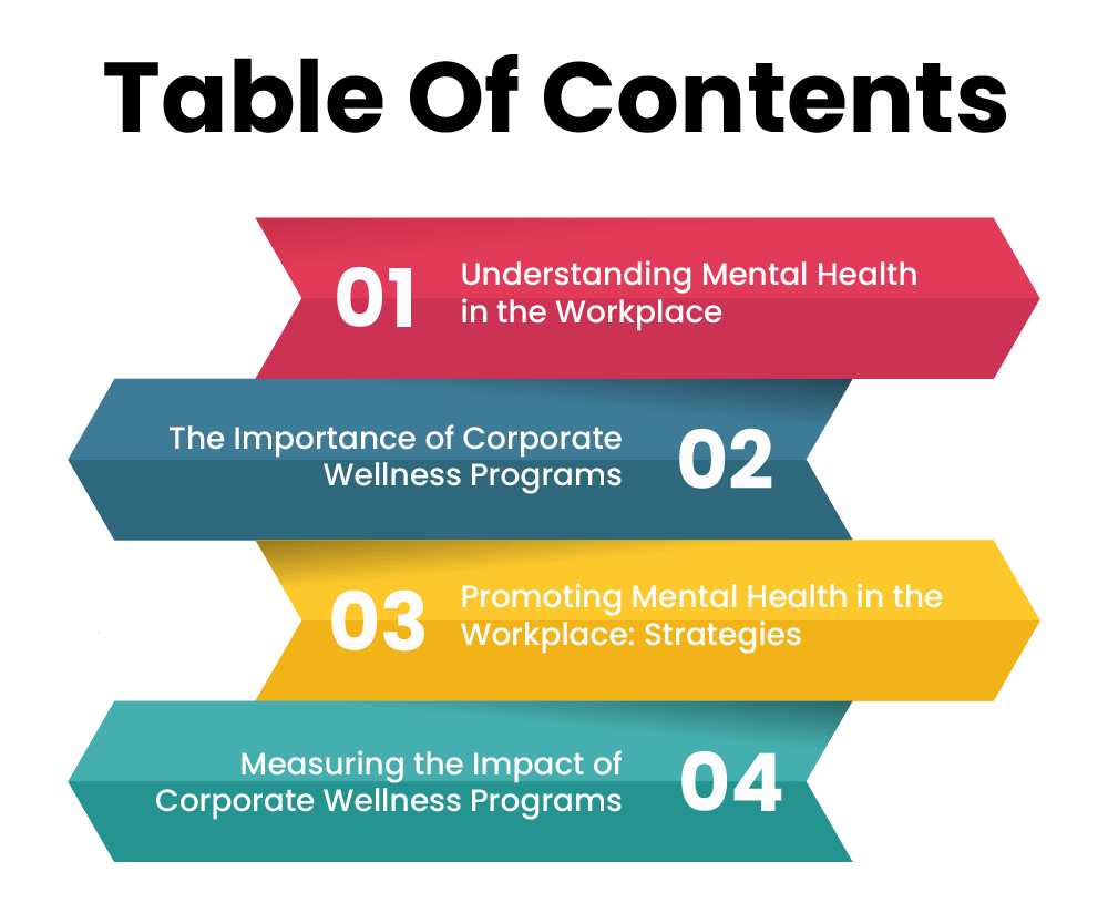 Infographic: Mental Health in the Workplace: Strategies for Supporting ...