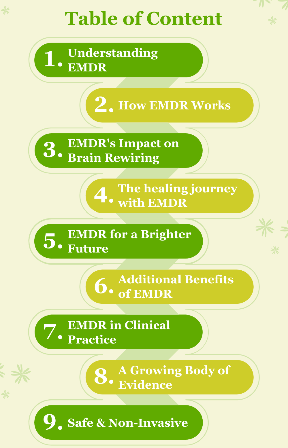 Infographic: The Power of EMDR to Rewire Your Brain for a Brighter Future