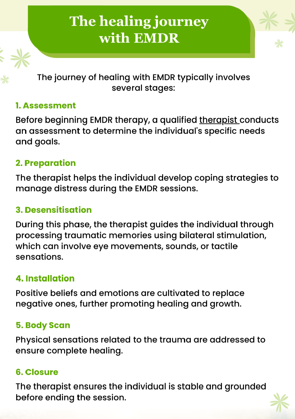 Infographic: The Power of EMDR to Rewire Your Brain for a Brighter Future