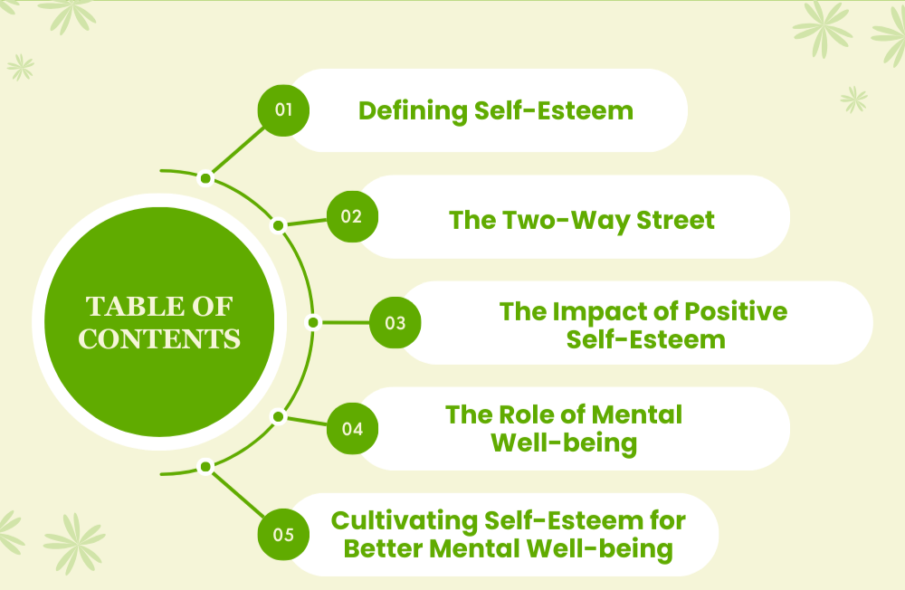 Infographic: The Connection Between Self-Esteem and Mental Well-being