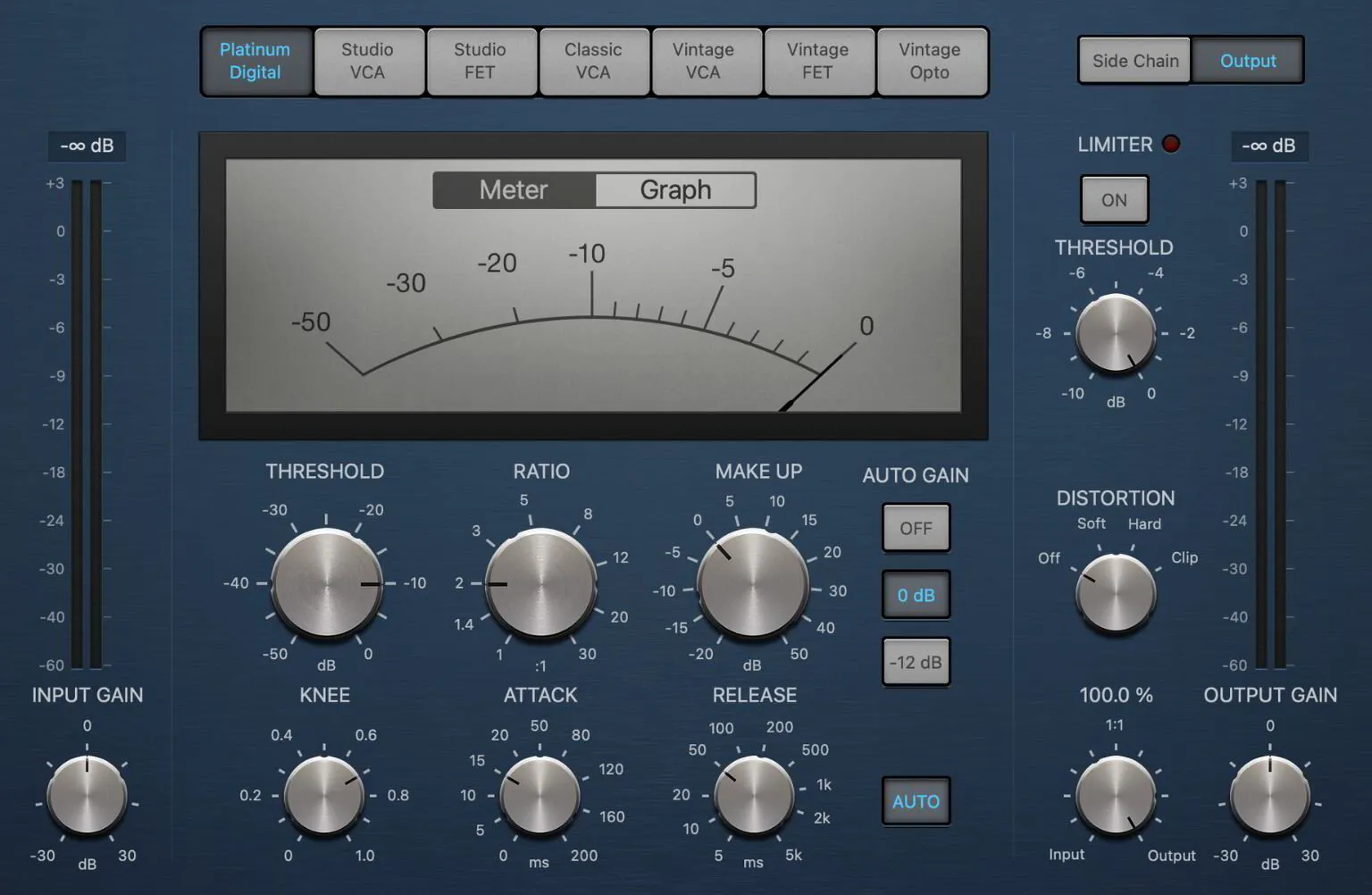 Compressor Auto Gain Explained
