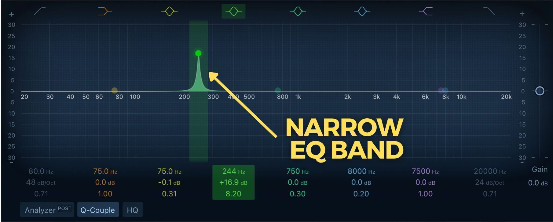 3 Equalisation Fundamentals For Better Mixes