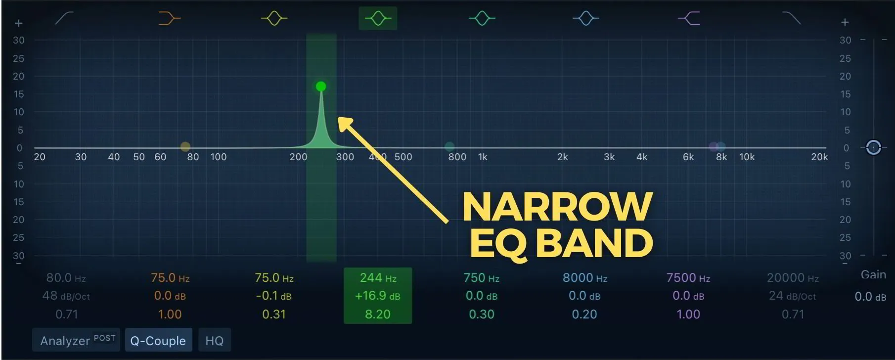 3 Equalisation Fundamentals For Better Mixes