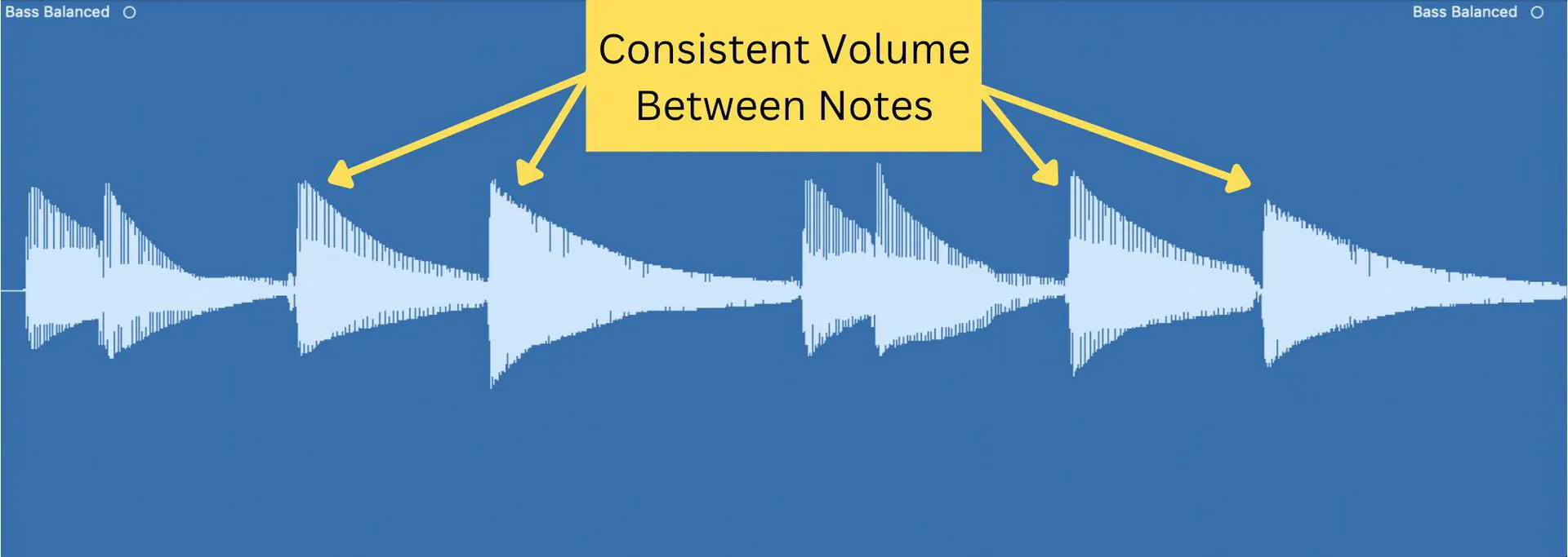 Bass Amp Recording Tips