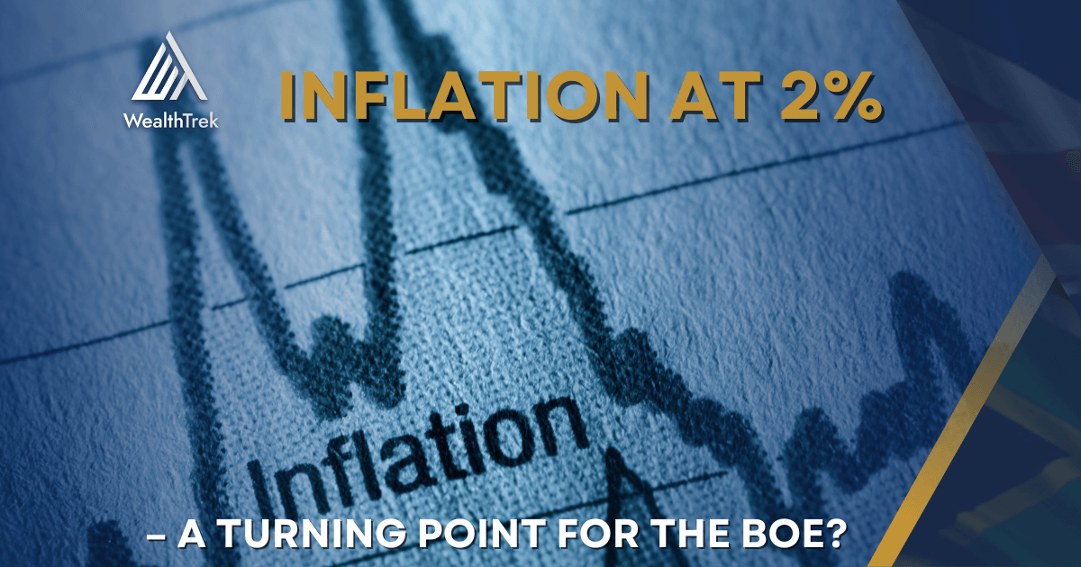 Inflation at 2% – A Turning Point for the BoE? | WealthTrek