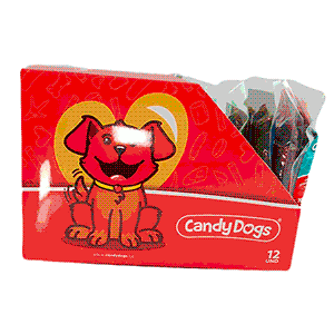 Cual Es El Significado De Candys Dog
