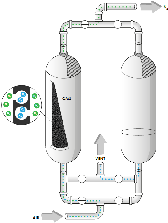 Home [o2africa.co.za]