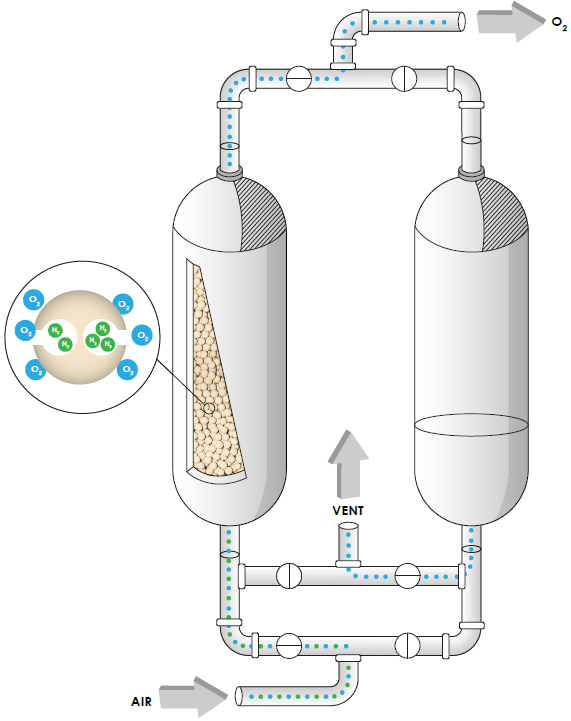 Home [o2africa.co.za]