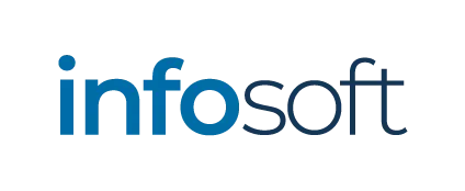 IT Unternehmer Gruppe | Gemeinsam mehr erreichen | Tecoma Group AG