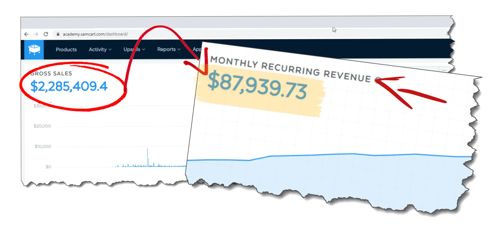 All in One Digital Business Review with Nick Bramble