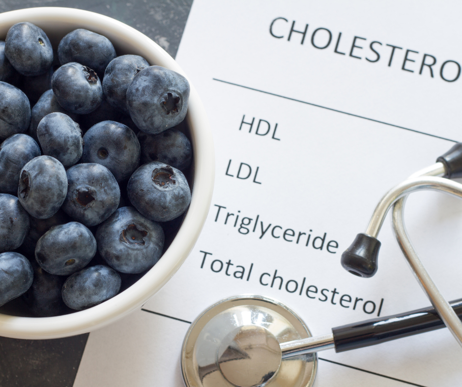 Faced With High Cholesterol?