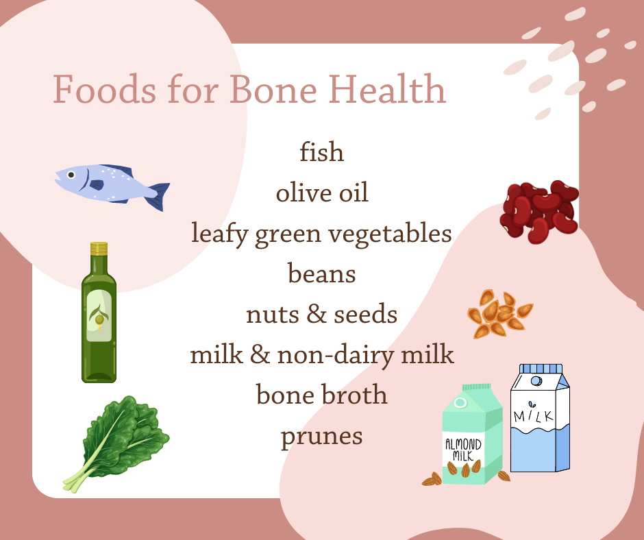 Nutrition for Bone Health