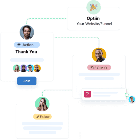 Optiin™ - Opt-in Magic Funnel Builder - 5 Minute Website