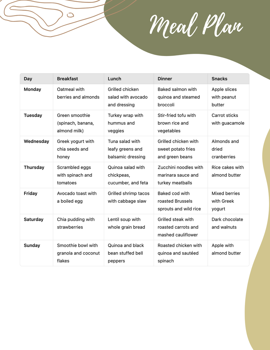 Meal Planning & Grocery List