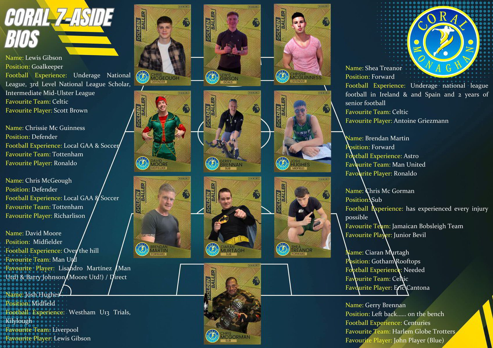 Coral 7 A Side Football
