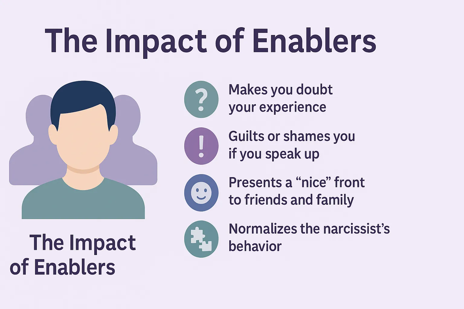 The Narcissist and the Enabler: Why They Work Together to Keep You Trapped