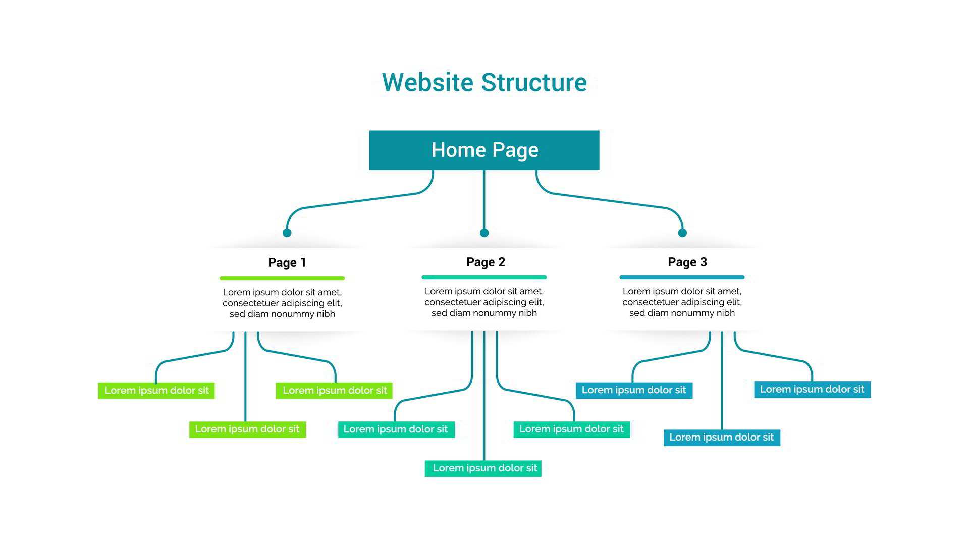 How to Structure Your Website Content