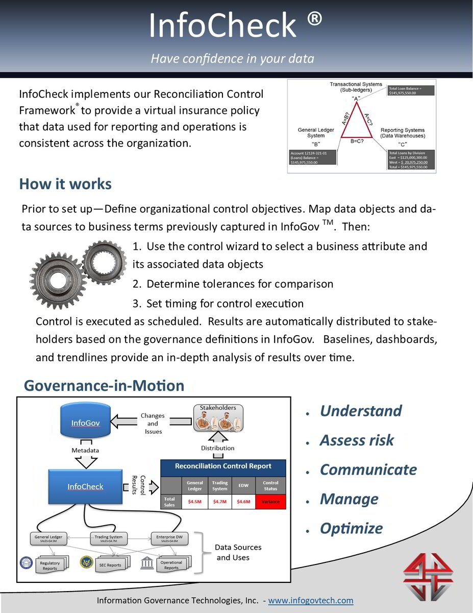 InfoCheck Features | MetaGovernance