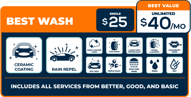 Allen Location - Full/Flex Serve