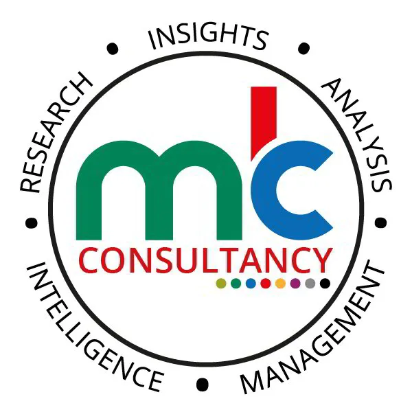 MTC Agile Consulting from strategy, HR, Digital & Corporate Advisory ...