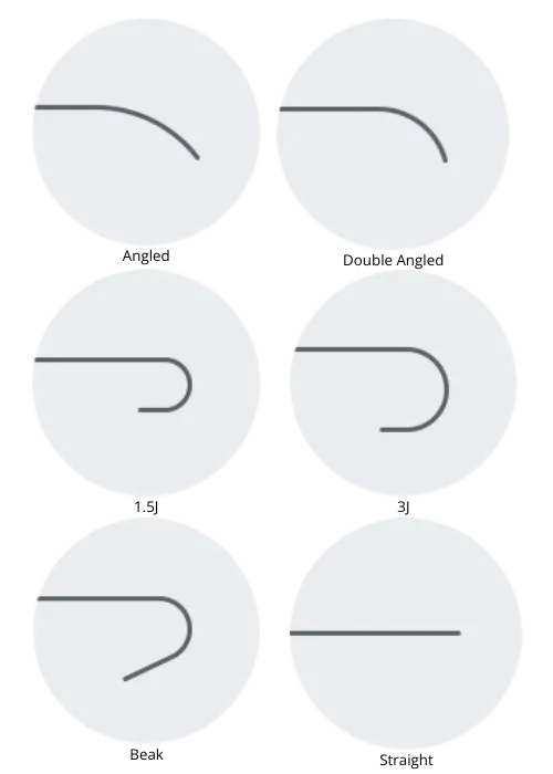 Guide Wires