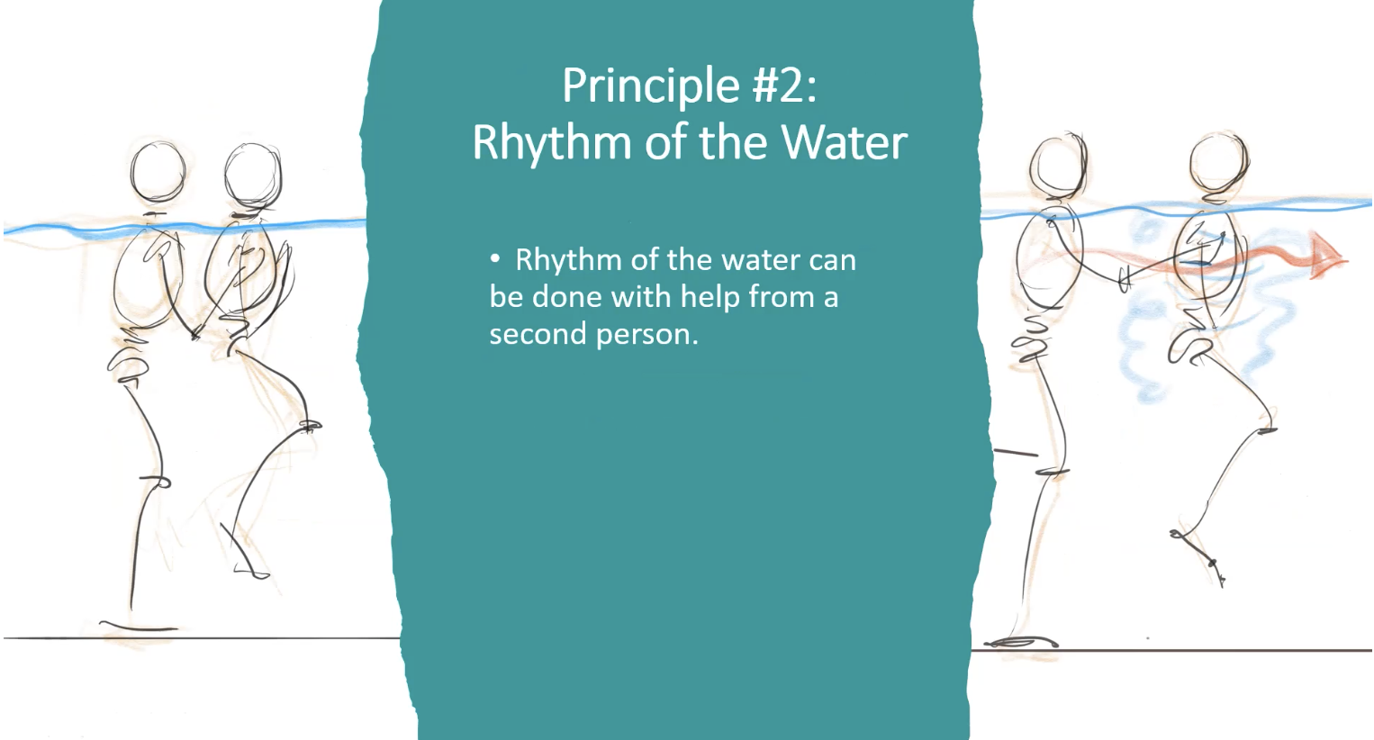 Movement in Water – more than just swimming