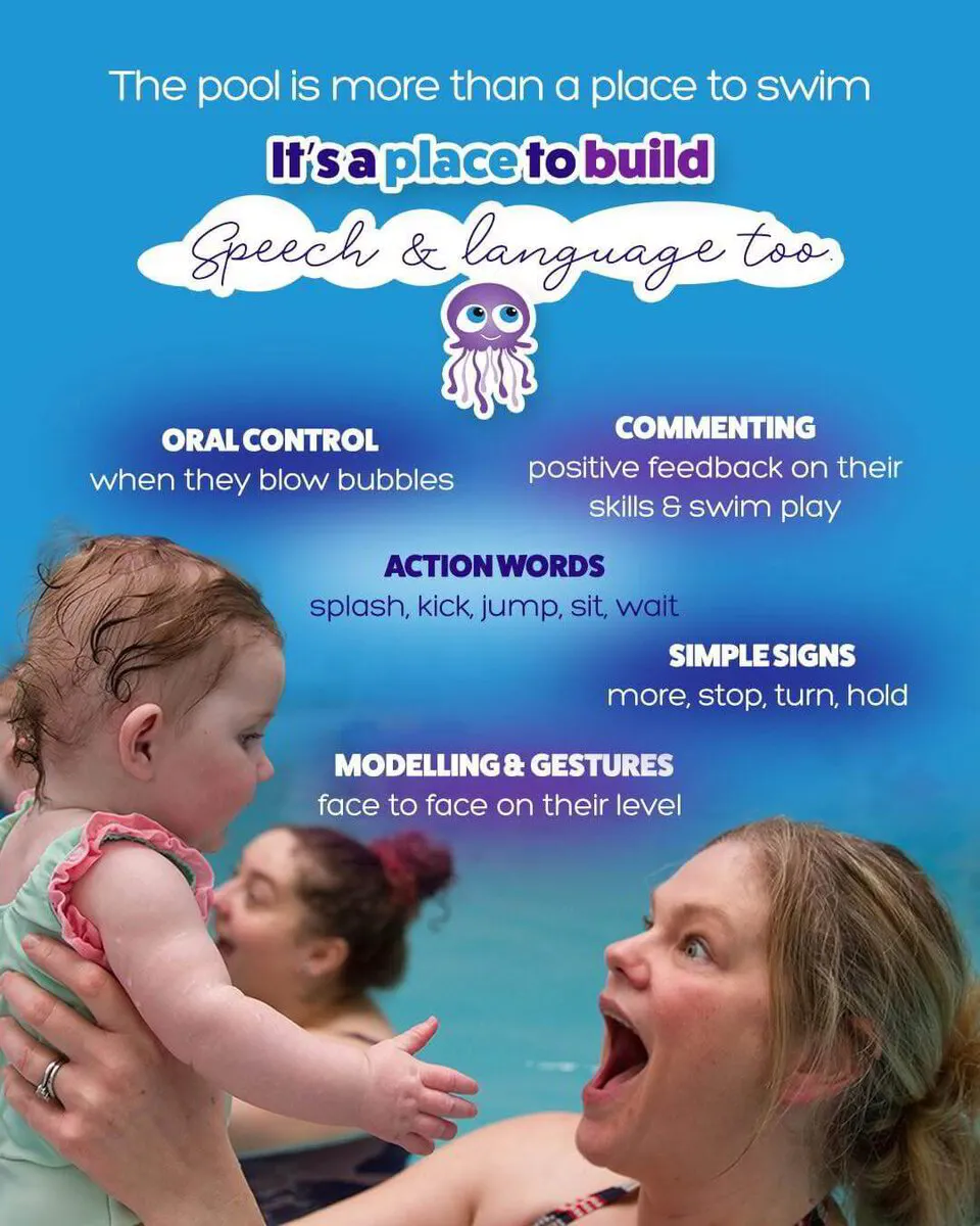 How the Pool Supports Speech and Language Development