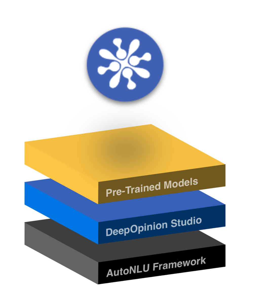 Free Masterclass The Future Of Text Analysis Downloads