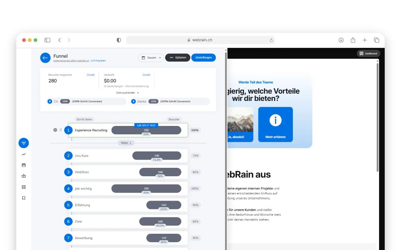 WebRain Funnel Builder – Erstelle effektive Marketing- und Sales-Funnels