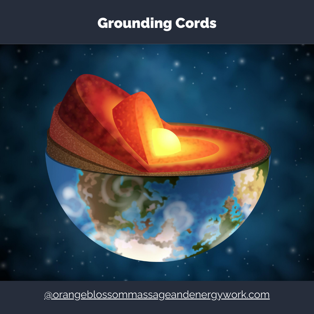 Grounding Cords